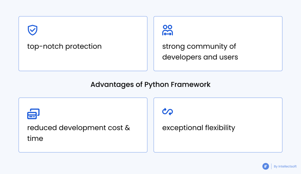 Key reasons you need Python frameworks in 2022 — Intellectsoft Blog