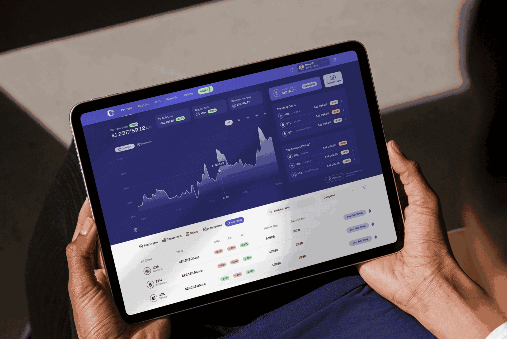 CRM Software for Financial Services Industry - Intellectsoft