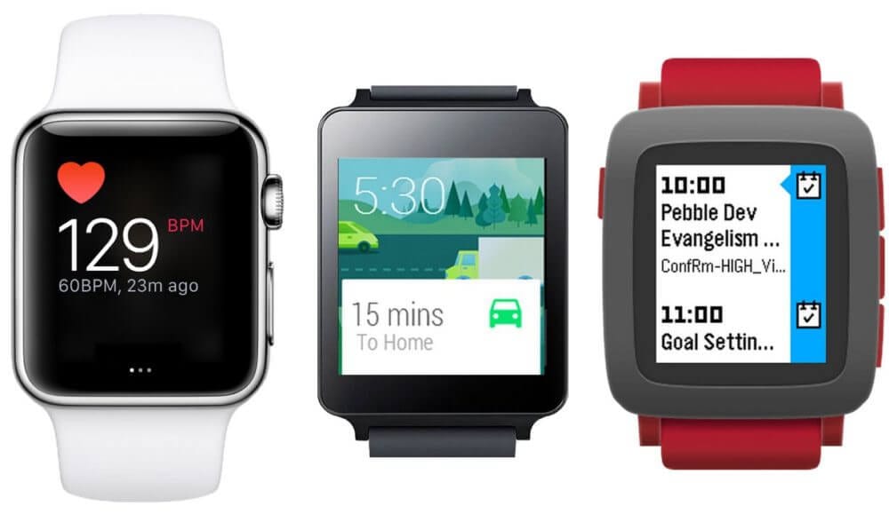Smartwatch Users Interaction: Services at Your Wrist